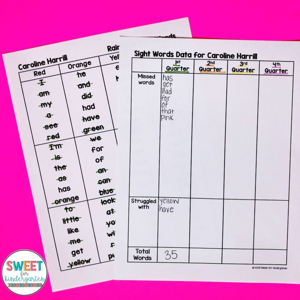 How Kindergarteners Can Learn 100 Sight Words in One Year! | Sweet for ...