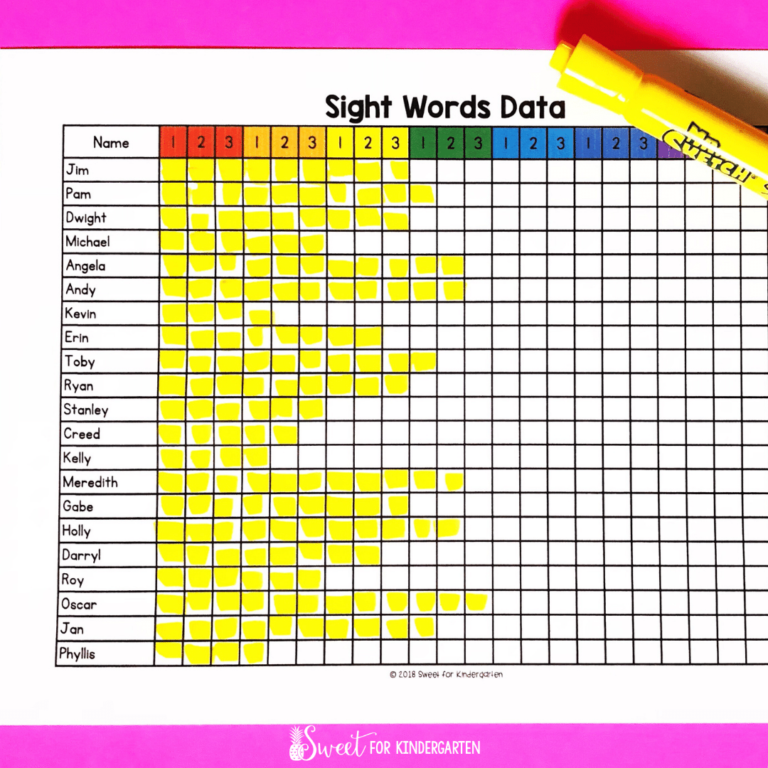 How to Use a Sight Word Tracking Sheet for Data | Sweet for Kindergarten