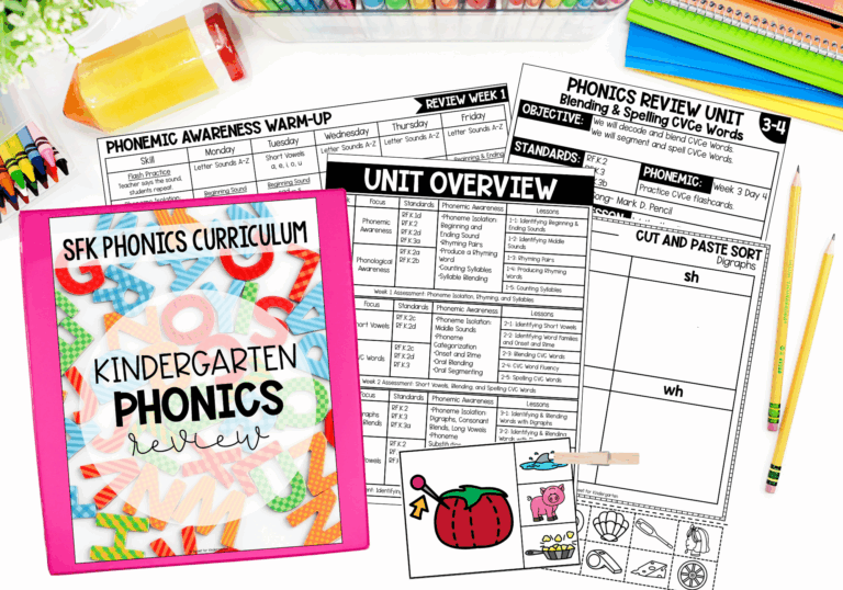 8 Simple and Exciting End-of-Year Phonics Review Activities to Try Now ...