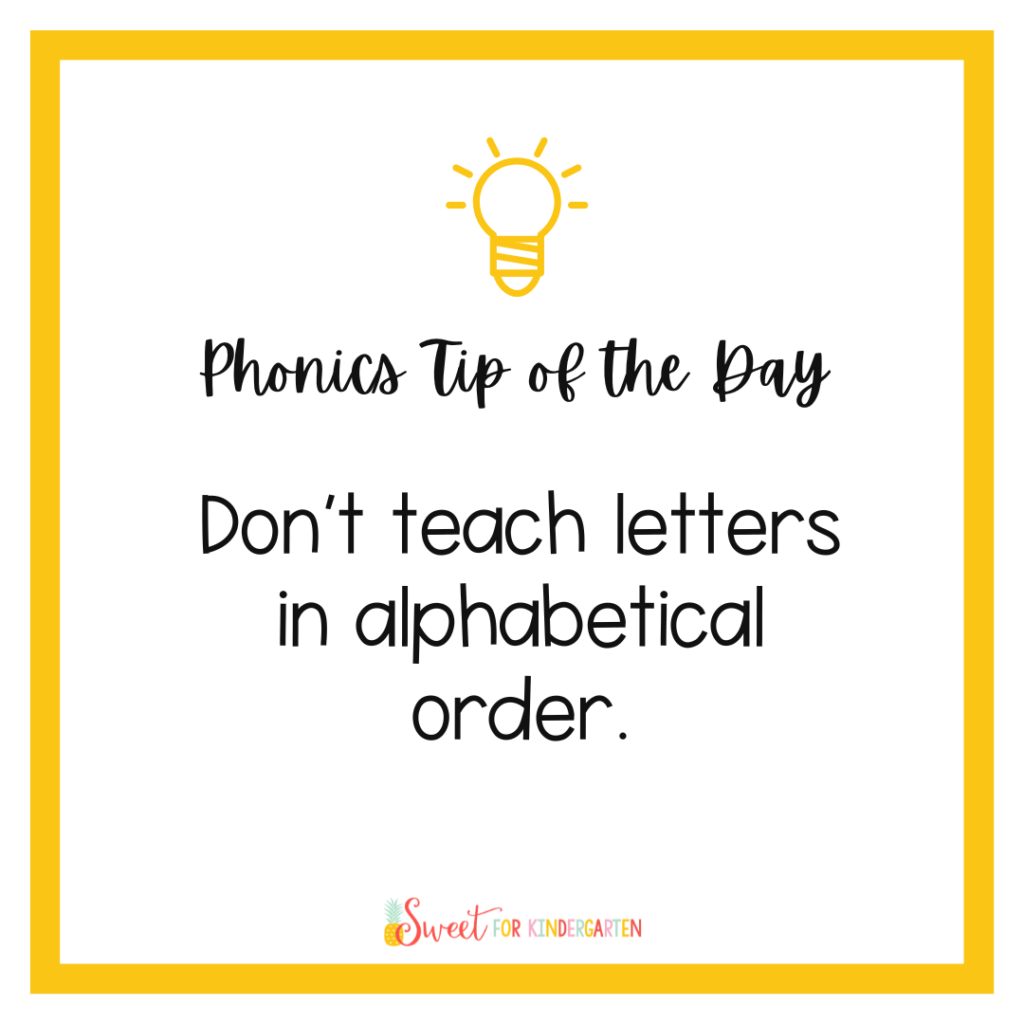 How to Help Students Master Alphabet Recognition in Kindergarten | Free ...