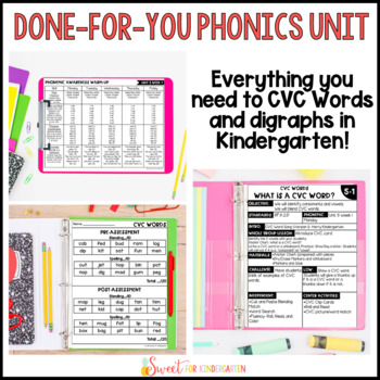 Kindergarten Phonics CVC Words Unit | CVC Word Lessons and Phonics ...