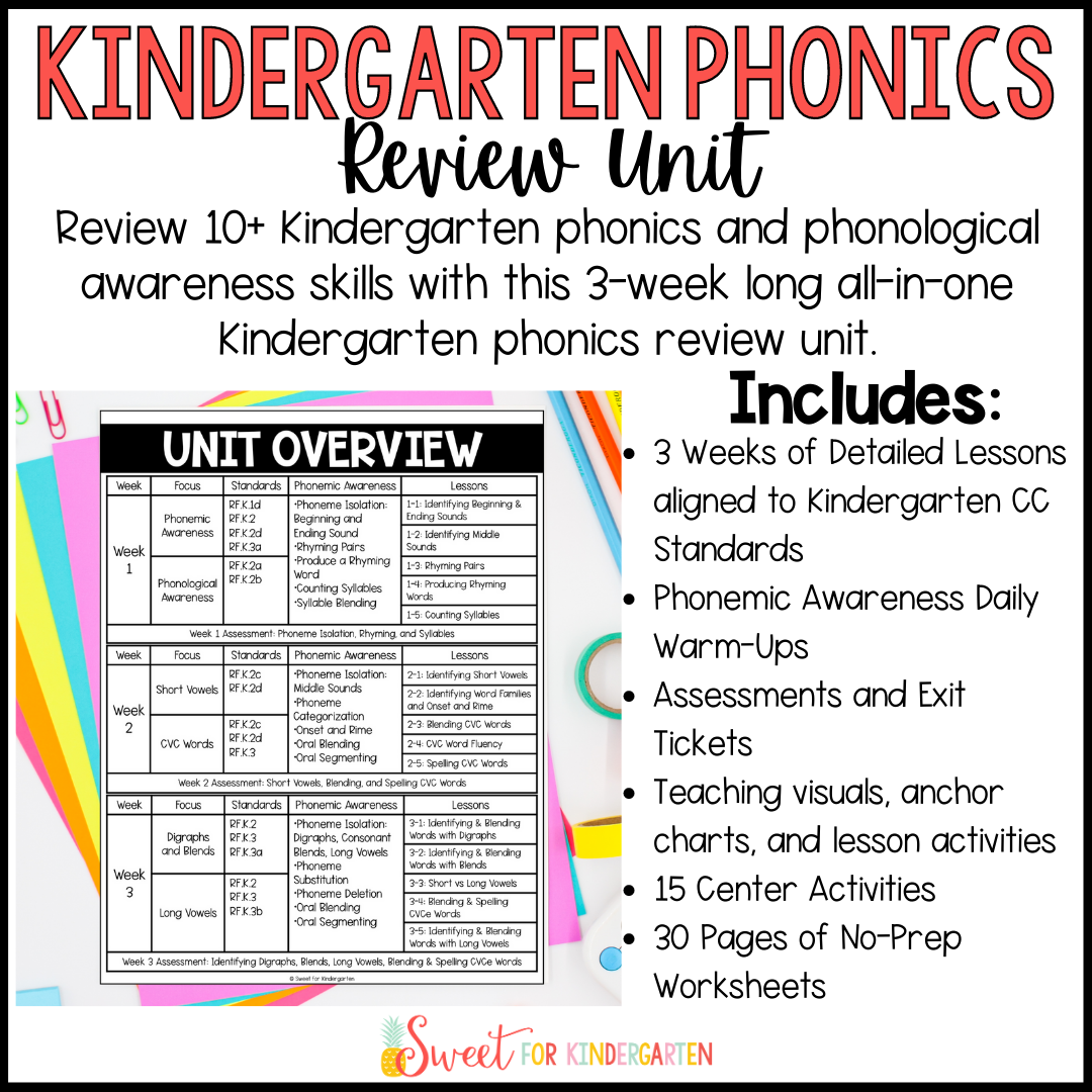 Kindergarten Phonics End of Year Review Unit | Lessons and Activities ...