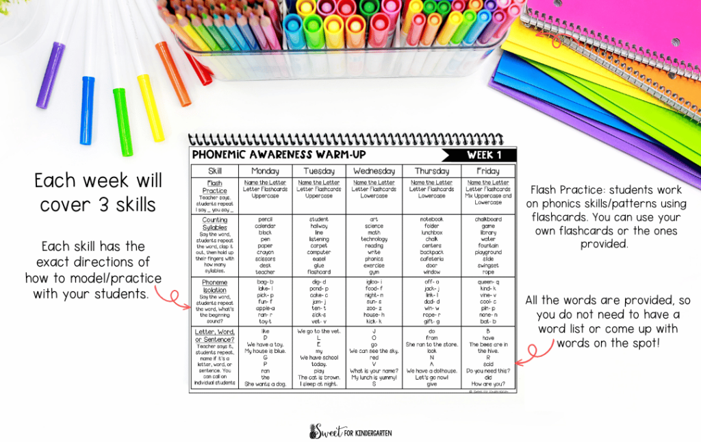 Quick and Simple Phonemic Awareness Lesson Plans for the Year | Sweet ...